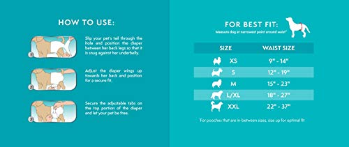 Simple Solution True Fit Disposable Dog Diapers for Female Dogs - Super Absorbent with Wetness Indicator - L/XL (Waist 18-27in) - 30 Count