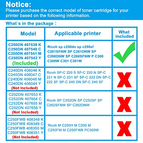 LCL Remanufactured Toner Cartridge Replacement for Ricoh 407539 407540 407541 407542 sp c250dn sp c250sf C261SFNW C261DNW C260DNW C260SFNW (4-Pack Black Cyan Magenta Yellow)