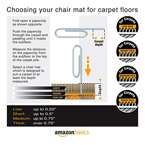 Amazon Basics Polycarbonate Office Chair Mat with Lip for Low to Medium Pile Carpet, ‎Rectangular, Clear, 47" x 35"