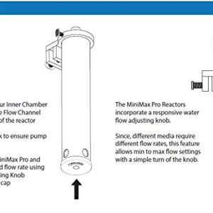 Innovative Marine Minimax Pro Series Media Reactor (Midsize)