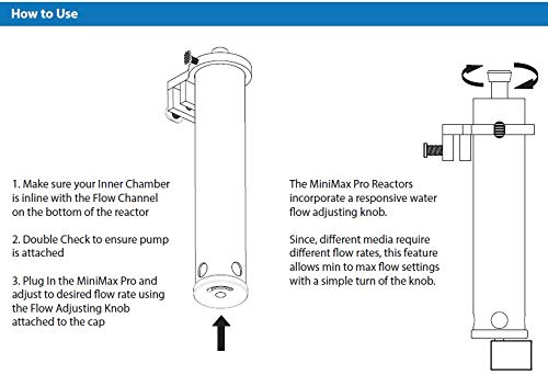 Innovative Marine Minimax Pro Series Media Reactor (Midsize)