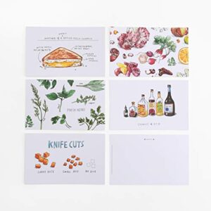 Salt, Fat, Acid, Heat Postcards