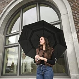 ShedRain WindPro - Vented Auto Open Auto Close Portable Compact Travel Umbrella for Rain and Wind with Teflon