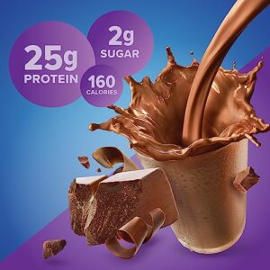 Pure Protein Powder, Whey, High Protein, Low Sugar, Gluten Free, Rich Chocolate, 1 lb (Packaging may vary)