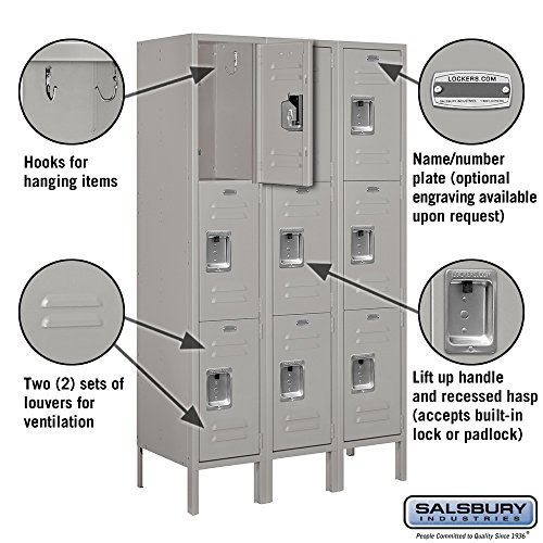 Standard Metal Locker Triple Tier 3 Feet Wide 5 Feet High 15 Inches Deep Unassembled, Gray