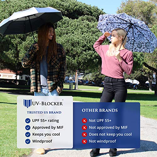 UV-Blocker Travel Sun Protection UV Umbrella Auto Open Double Vented Canopy Windproof Sun Umbrella UV Protection 55+ UPF