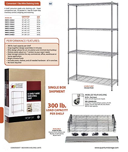 QUANTUM STORAGE SYSTEMS 4-Shelf Adjustable Wire Shelving Unit, 300 lb. Load Capacity per Shelf, 72 H x 36 W x 24 D, Chrome Finish