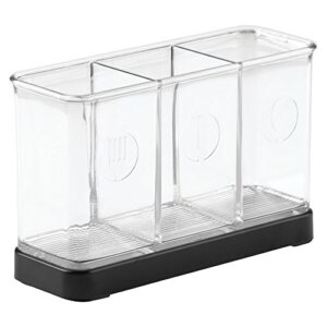 idesign forma decorative countertop flatware organizer - 7.4" x 2.6" x 4.75", matte black/clear