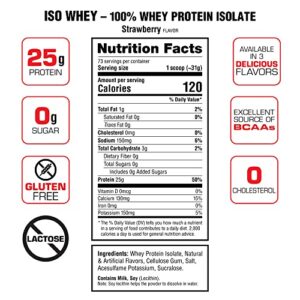 Labrada Nutrition ISO 100% ISOLATE Protein Powder Strawberry 5lb