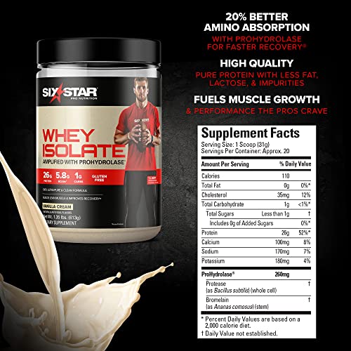 Whey Protein Isolate | Six Star 100% Whey Isolate Protein Powder | Whey Protein Powder for Muscle Gain | Post Workout Muscle Recovery + Muscle Builder | Vanilla Protein Powder (20 Servings)