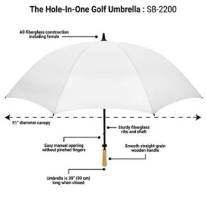 StrombergBrand Hole In One Golf Umbrella White Large Golf Umbrella For Men And Women, Golf Umbrellas For Rain - 2 Person Umbrella Windproof, Golf Umbrella With Compact Closed Design