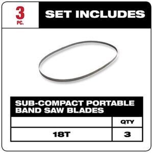 Sub-Compact Portable Band Saw Blades