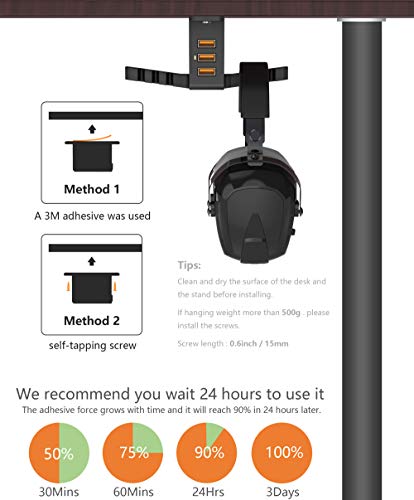 cozoo Headphone Stand with USB Charger Under Desk Headset Holder Mount with 3 Port USB Charging Station and iWatch Stand Smart Watch Charging Dock Dual Earphone Hanger Hook,UL Tested