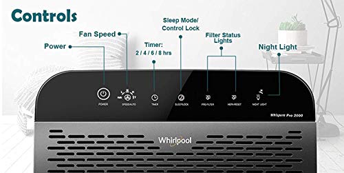 Whirlpool WPPRO2000M Whispure True Hepa Air Purifier, Activated Carbon, 508 Sq ft, Smart Auto Mode, Ideal For Allergies, Odors, Pet Dander, Mold, Smoke, Wildfire, Germs - Silver