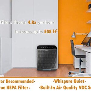 Whirlpool WPPRO2000M Whispure True Hepa Air Purifier, Activated Carbon, 508 Sq ft, Smart Auto Mode, Ideal For Allergies, Odors, Pet Dander, Mold, Smoke, Wildfire, Germs - Silver