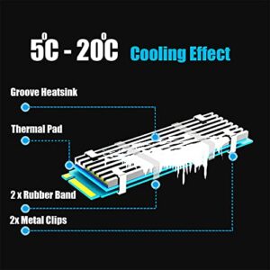 GLOTRENDS M.2 Heatsink with M.2 Thermal Pad for 2280 M.2 PCIe 4.0/3.0 NVMe SSD