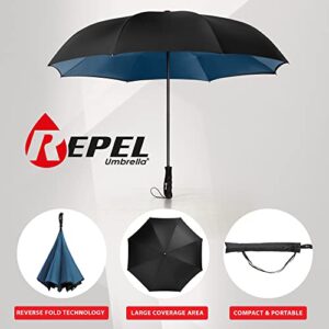 The Original Repel Reverse Umbrella - Windproof Inverted Umbrella w/ 8 Fiberglass Reinforced Ribs - Easy Upside Down Open And Close - Large Umbrella Protects Against Rain, Wind, Snow and Sleet