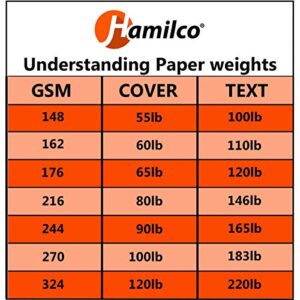 Hamilco Card Stock Folded Blank Cards with Envelopes 5 1/2 x 8 1/2" - Scored White Cardstock Paper 80lb Cover - 100 Pack