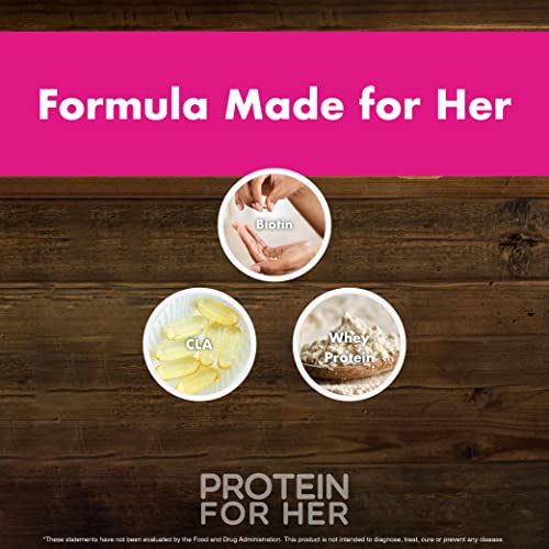 FoxyFit Protein for Her, Caramel Mocha Whey Protein Powder with CLA and Biotin for a Healthy Glow (1.78 lbs)