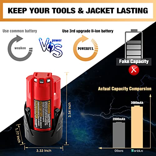 TenHutt 【Upgrade!】 2 Pack M12 3.0Ah Replacement Battery for Milwaukee 12V M12 Lithium Ion Battery Xc Tools/Heated Jacket 48-11-2420 48-11-2440 48-11-2402 48-11-2411 48-11-2412 Cordless Power Tools