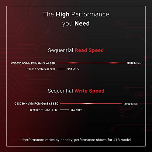 PNY XLR8 CS3030 2TB M.2 PCIe NVMe Gen3 x4 Internal Solid State Drive (SSD), Read up to 3,500 - M280CS3030-2TB-RB