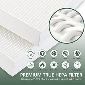 HPA300 True HEPA Filter Replacement Compatible with Honeywell Air Purifier HPA300 Series, HPA300, HPA304, HPA8350, HPA300VP, HPA3300b, HPA5300, Pack of 3 HEPA R and 4 Pre filters A HRF-AP1