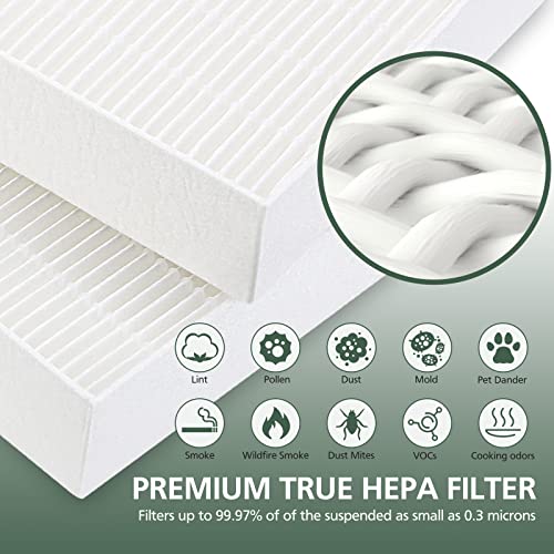 HPA300 True HEPA Filter Replacement Compatible with Honeywell Air Purifier HPA300 Series, HPA300, HPA304, HPA8350, HPA300VP, HPA3300b, HPA5300, Pack of 3 HEPA R and 4 Pre filters A HRF-AP1