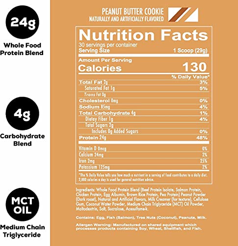 REDCON1 MRE Lite Meal Replacement Powder, Peanut Butter Cookie - Animal Based Whole Food Protein Blend with MCT Oil + Pea Protein - Keto Friendly, Low Carb & Whey Free Protein Supplement (1.92 lbs)