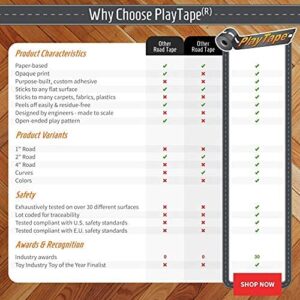 PlayTape Road Tape and Curves for Toy Cars - 1 Roll of 30 ft. x 2 in. Black Road + 1 Roll of 36 Curves