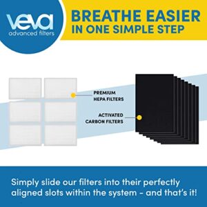 VEVA Air Purifier Filter Replacement - 6 Pack of HEPA Air Filters w/ 8 Precut Activated Carbon Pre-Filters, Compatible with Honeywell HPA300 Purifiers & Filter R, HEPA Filter and Pre filters