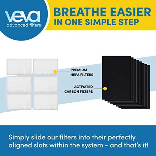 VEVA Air Purifier Filter Replacement - 6 Pack of HEPA Air Filters w/ 8 Precut Activated Carbon Pre-Filters, Compatible with Honeywell HPA300 Purifiers & Filter R, HEPA Filter and Pre filters