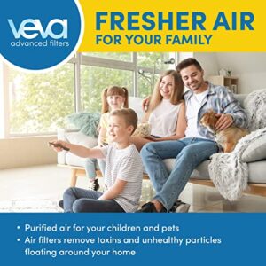 VEVA Air Purifier Filter Replacement - 6 Pack of HEPA Air Filters w/ 8 Precut Activated Carbon Pre-Filters, Compatible with Honeywell HPA300 Purifiers & Filter R, HEPA Filter and Pre filters