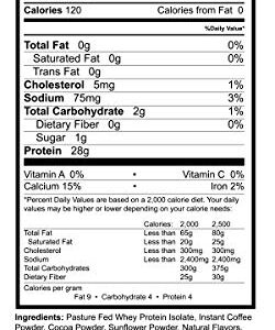 Precision ISO Mochaccino (5lb) | 28g Premium Pasture Fed Whey Protein Isolate with Caffeine | Zero Sugar | Non-GMO | 70 Servings