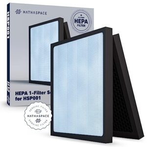 hathaspace air purifier hepa filter replacement - certified filters for hsp001 smart purifiers - easy to install, improved air quality - 1 set, h13 true hepa