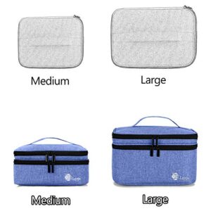 Luxja Double-Layer Sewing Supplies Organizer, Sewing Accessories Organizer for Needles, Thread, Scissors, Measuring Tape and Other Sewing Tools (Bag Only), Medium/Dark Blue