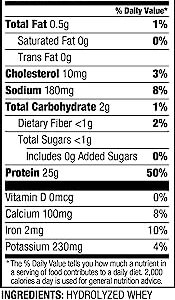 Dymatize ISO100 Hydrolyzed Protein Powder, 100% Whey Isolate , 25g of Protein, 5.5g BCAAs, Gluten Free, Fast Absorbing, Easy Digesting, Cocoa Pebbles, 3 Pound