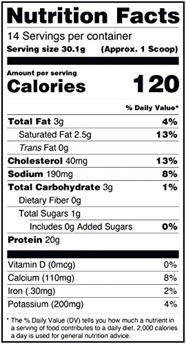 ICON Meals Protein Coffee, Premium Whey Protein, 150mg of Caffeine, Nootropic Blend, Gluten-Free & Non-GMO, Energy and Focus, Keto Friendly, Low Carb, High Protein (Mocha Cappuccino)