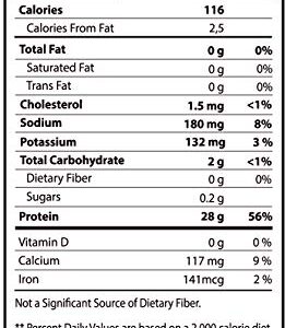 Iso Fuzion 100% Whey Isolate by Scilabs Nutrition | 28g Non Denatured Protein Powder, Salted Caramel Flavor, 2lb