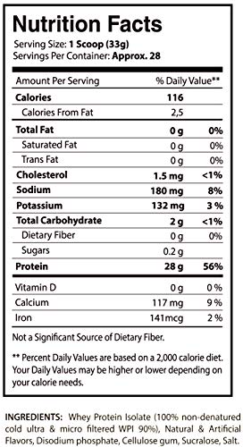 Iso Fuzion 100% Whey Isolate by Scilabs Nutrition | 28g Non Denatured Protein Powder, Salted Caramel Flavor, 2lb