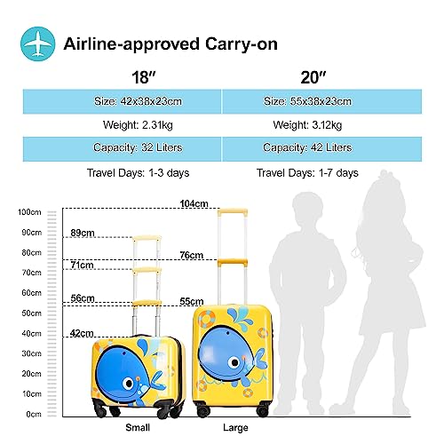 GinzaTravel 3D Little Whale Cute Children's Luggage Sit and Ride Trolley Case 18-inch Universal Wheel Travel Case for Boys and Girls