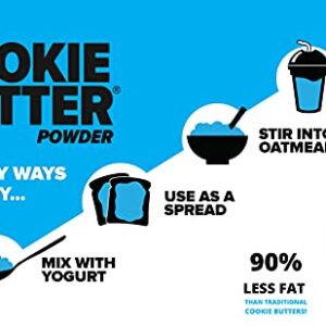 Flexible Dieting Lifestyle Whey Protein Cookie Butter Powder - Birthday Cake Batter | Keto-Friendly, Low Carb, No Added Sugars, Gluten-Free | Easy to Mix, Bake and Spread | 7.9oz