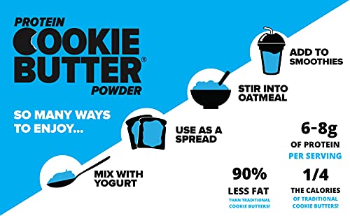 Flexible Dieting Lifestyle Whey Protein Cookie Butter Powder - Birthday Cake Batter | Keto-Friendly, Low Carb, No Added Sugars, Gluten-Free | Easy to Mix, Bake and Spread | 7.9oz