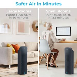 Pure Enrichment® PureZone™ Elite True HEPA Large Room Tower Air Purifier with Air Quality Monitor, 4 Stage Filtration and UV-C Light, Helps Destroy Bacteria, Smoke, Pollen & Dust (Graphite)