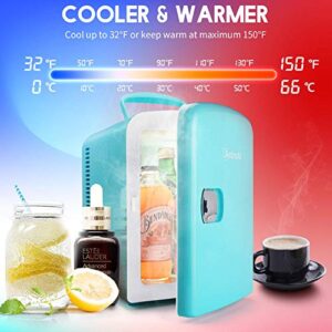 AstroAI Mini Fridge 4 Liter/6 Can AC/DC Portable Thermoelectric Cooler and Warmer for Skincare, Breast Milk, Foods, Medications, Bedroom and Travel, Teal (Renewed)