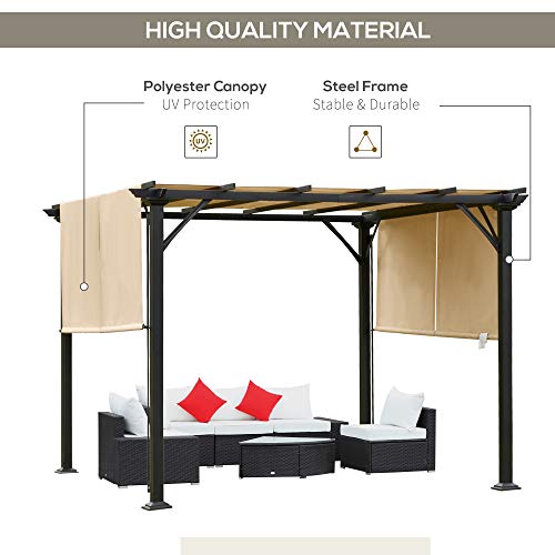 Outsunny 10' x 10' Outdoor Retractable Pergola Canopy with Sun Shade Unique Design Canopy Patio Metal Shelter for Garden Porch Beach