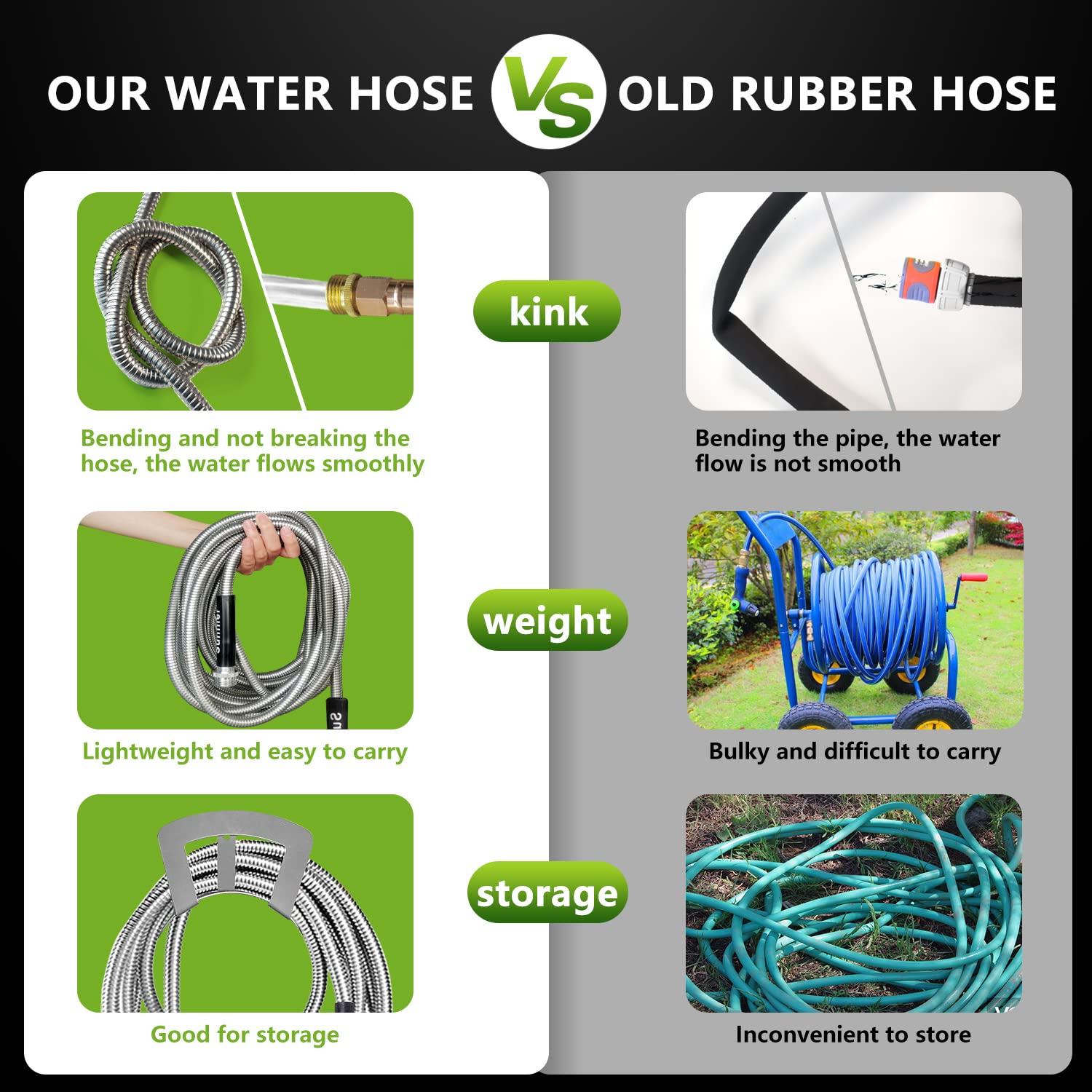 Metal Short Garden Hose 6 ft, 8 ft, 12 ft Flexible Stainless Steel Garden Hose 15 ft, 30 ft, 50 ft Heavy Duty Water Hose Flexible Water Hose (12FT)