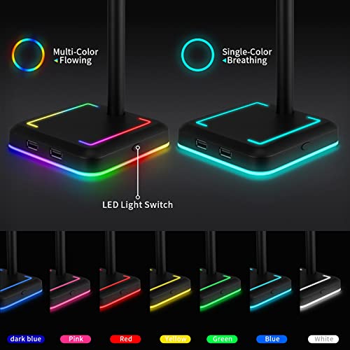 TEEDOR Headphone Stand, RGB Gaming Headset Holder with 2 USB Charger Ports & 10 Lighting Modes for Desktop PC Game Earphone Accessories