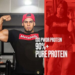 Metabolic Nutrition Whey Protein Isolate ISO PWDR Strawberry Cream, 3.04lb, 23 Servings, 26g Protein, Fast Digesting, Zero Carbs, Delicious Flavor, Very Low Carbs & Fat, Zero Lactose