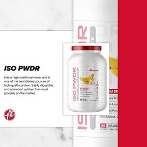 Metabolic Nutrition Whey Protein Isolate ISO PWDR Strawberry Cream, 3.04lb, 23 Servings, 26g Protein, Fast Digesting, Zero Carbs, Delicious Flavor, Very Low Carbs & Fat, Zero Lactose