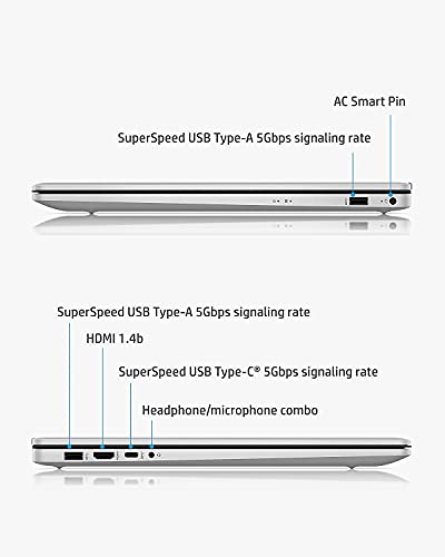 HP Pavilion Laptop (2021 Latest Model), 17.3" HD+ Narrow Bezel Touchscreen, AMD Ryzen 5 5500U Processor (Beats i7-1185G7), 16GB RAM, 512GB SSD, Long Battery Life, Win 10